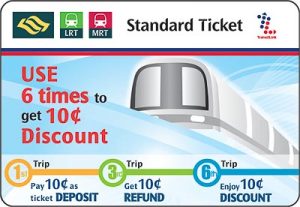 Singapore Tourist Pass, EZ Link or Standard Ticket? Which One is Better?