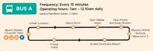 Explained: How to Get Around Sentosa Easily