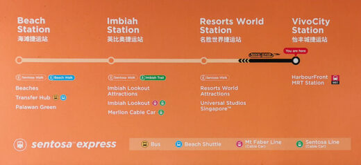 Explained: How to Get Around Sentosa Easily