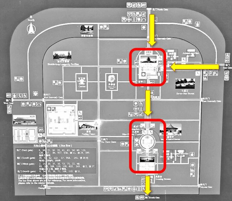 Guide to Visiting Temple of Heaven, Beijing